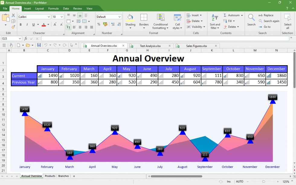 PlanMaker from SoftMaker Office 2024, download free trial